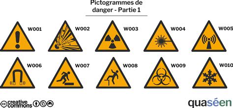 Pictogrammes de danger Partie 1 Quaséen