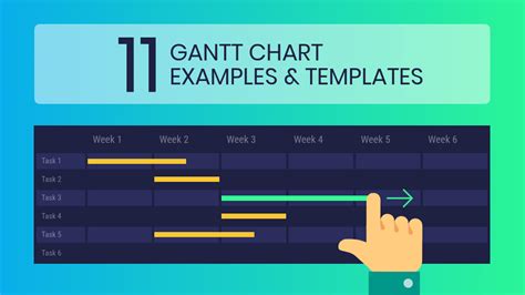 Gantt Chart And Network Diagram Template 16 Free Gantt Chart