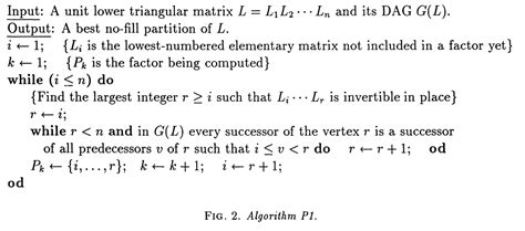 how does the partitioned inverse sptrsv apply the best no fill and reordered partitioning