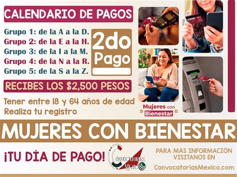 7 500 pesos Próximo Depósito de Mujeres con Bienestar 2024 Por