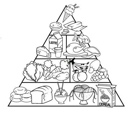 Dibujo del día de la alimentación para colorear Es Para Colorear