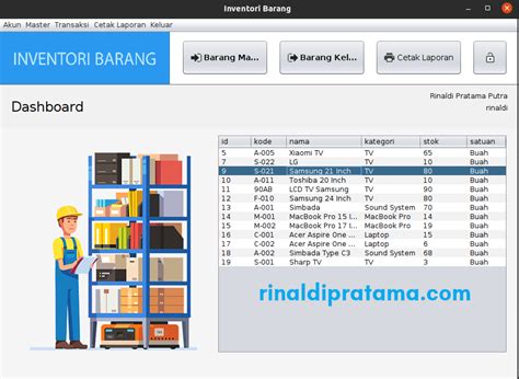 source code aplikasi inventory barang berbasis java netbeans mysql dan the best porn website