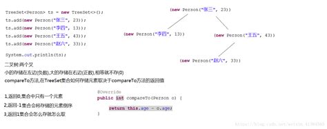 java中的单列集合list和set java 只有一个元素的列表 csdn博客