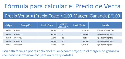 Calculadora Precio de Venta Contaduría CCii