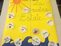 10 Idee Su Lapbook Lapbook Ricordi Delle Vacanze Le Idee Della Scuola