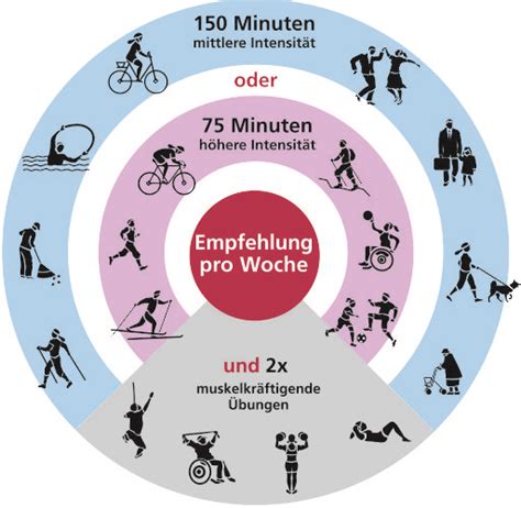 50 Tage Bewegung Gemeinsam Fit Bewegdich Mit E Bike Xperts