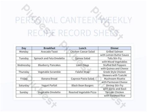 Personal Canteen Weekly Recipe Record Sheet Excel Template Free