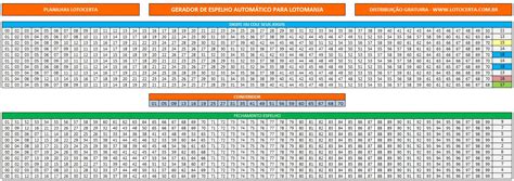 Gerador de Espelho Lotomania Grátis Lotocerta