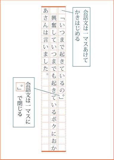 ぜいたく 読書 感想 文 書き方 原稿 用紙 久方区