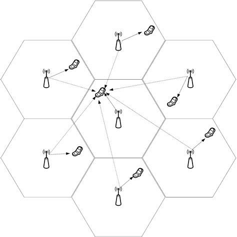multi cell cooperative resource allocation method based on potential game theory eureka