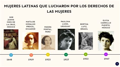 MUJERES LATINAS QUE LUCHARON POR LOS DERECHOS DE LAS MUJERES