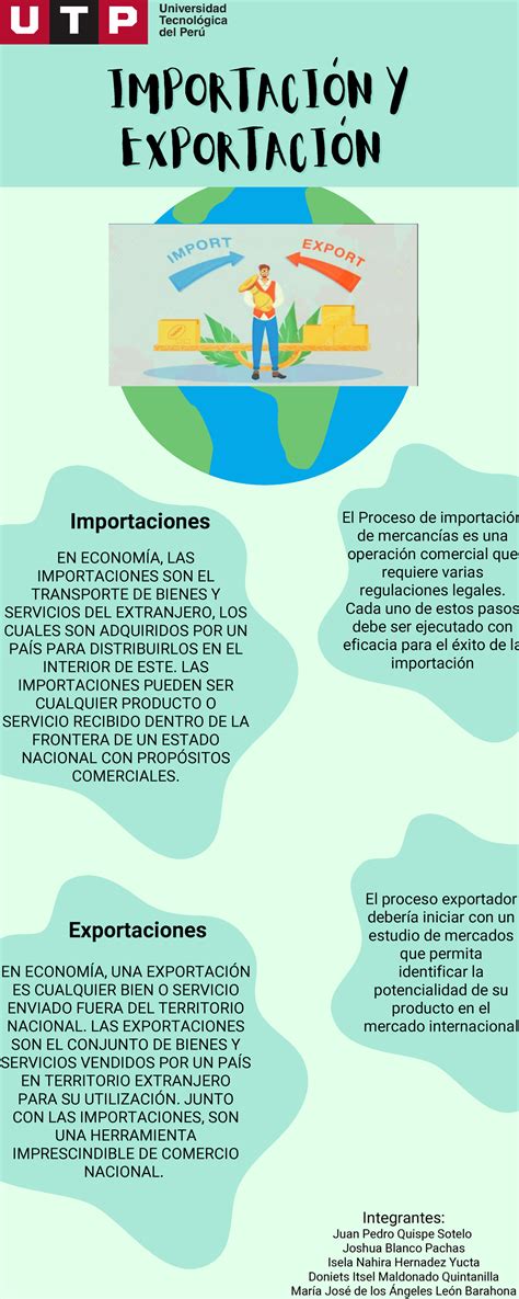Semana 17 Tema 1 Tarea Infografía sobre importación y exportación EN