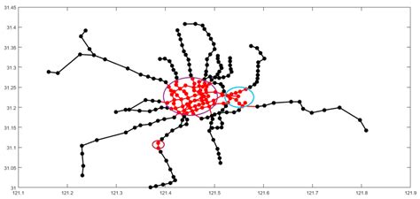 electronics free full text a multi objective evolutionary algorithm based on knn graph for
