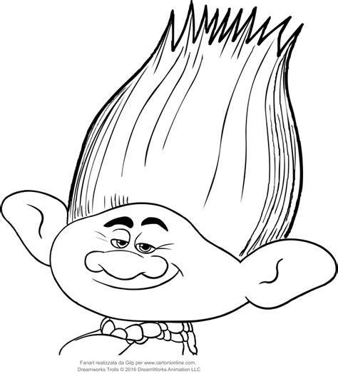 Cómo dibujar Cara Troll Paso a Paso Muy Fácil 2024 Dibuja Fácil