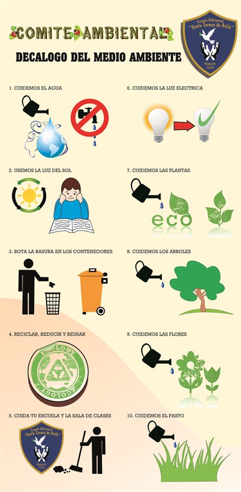 Decálogo ambiental by Mónica Muñoz Maldonado Infogram