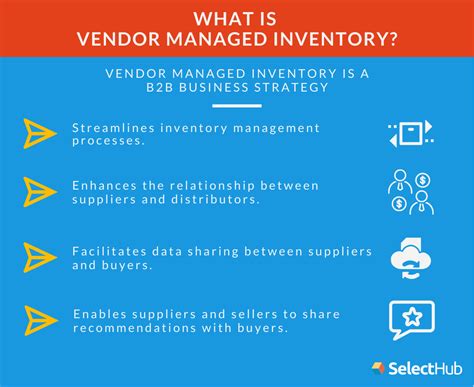 Inventory Management Definition How It Works Brightpearl