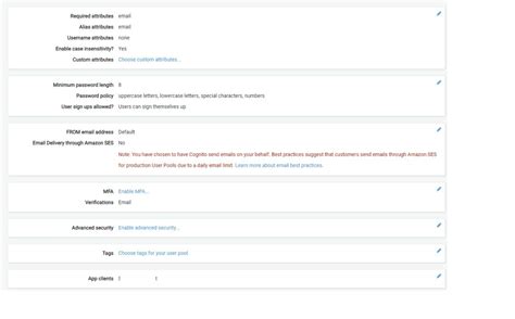 Node Js Axios AWS Cognito Error 405 Method Not Allowed Stack Overflow