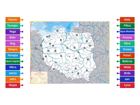 Rzeki Polski Quiz Labelled Diagram