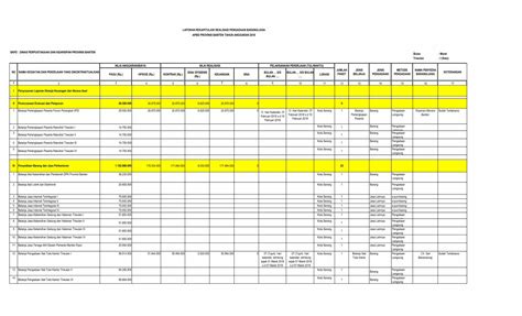 PDF LAPORAN REKAPITULASI REALISASI PENGADAAN Barang Jasa IV