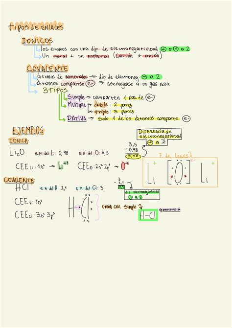 SOLUTION Tipos Enlaces Y Nomenclatura Studypool