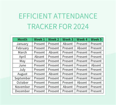 2024 Employee Attendance Calendar Printable Free Word To February