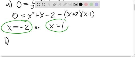 solved a find all real zeros of the polynomial function b determine the multiplicity of