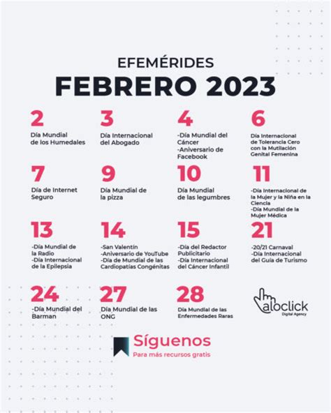 Efemérides Febrero 2023 Aloclick