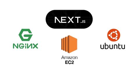 Deploy A Nextjs Application Using Ubuntu And Nginx In Aws Ec2 Appluex