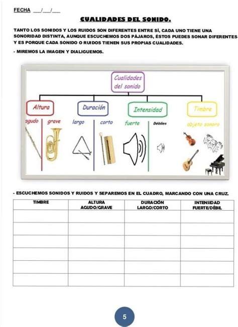 me podrian ayudar por favor en esta tarea de música se los agradeceria