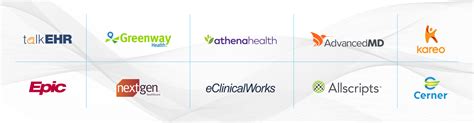 Top EHR Software Vendors Of 2022 Comparison