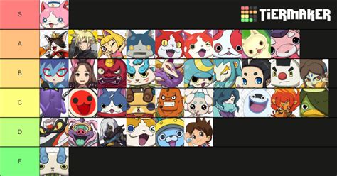 Yokai Watch Tier List Community Rankings TierMaker