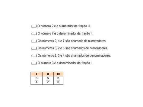 Analisando O Quadro Ao Lado Assinale V Para Verdadeiro E F