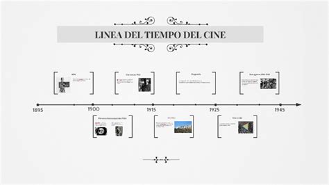 LÍNEA DEL TIEMPO DEL CINE by on Prezi