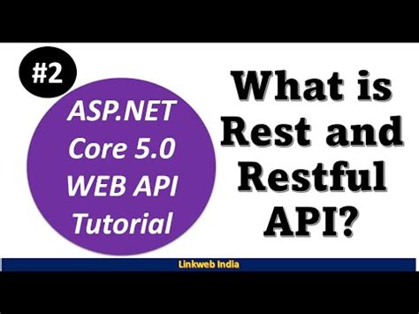 What Is Rest And Restful API What Is A REST API Difference Between