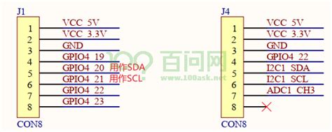 14 使用gpio操作i2c设备 imx6ull — linux设备驱动开发教程中心