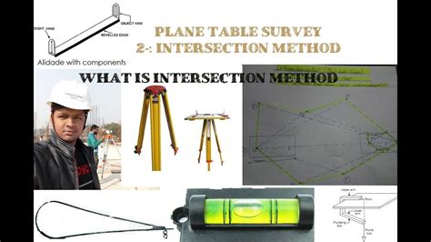 INTERSECTION METHOD PLANE TABLE SURVEYING YouTube
