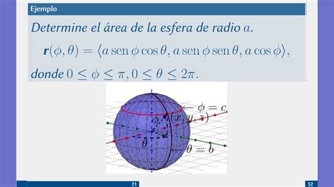 Área de una esfera parametrizada Ejemplo 14 2 5 YouTube