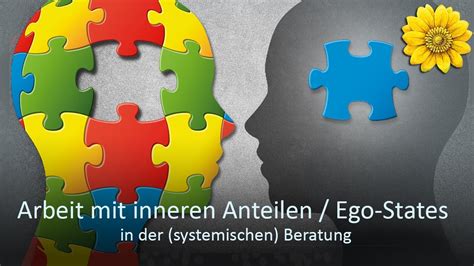 Arbeit Mit Inneren Anteilen Ego States In Der Systemischen Beratung