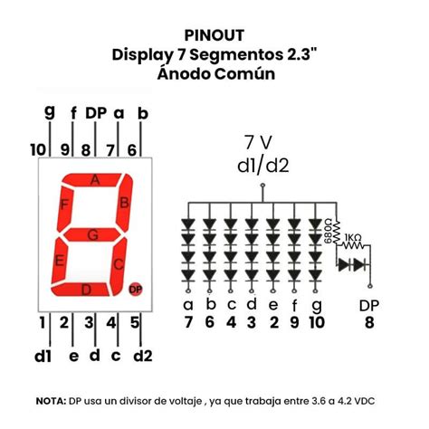Diplomacie Kombinace R Na Display Segmentos Catodo Tlust Pry Sm V