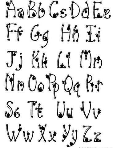 Imagenes De Letras 1 Learn Hand Lettering Brush Lettering Tutorial
