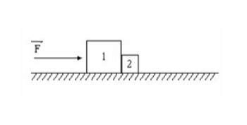 3 Lei De Newton Exercicios Resolvidos Calculos Dicas De Lei