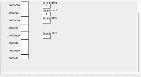 swing why does java scrollpane remove contents of my panel when i scroll up and down stack