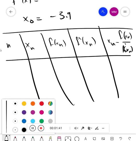 solved estimating roots the values of various roots can be approximated using newton s method