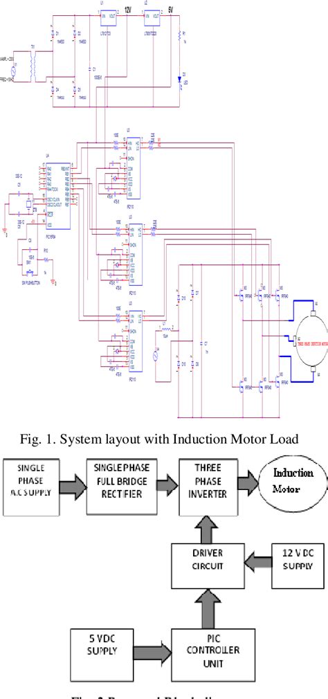 figure 1 from efficiency optimization of induction motor drives using pwm technique semantic