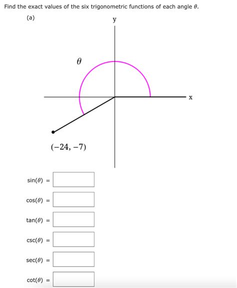 solved find the exact values of the six trigonometric