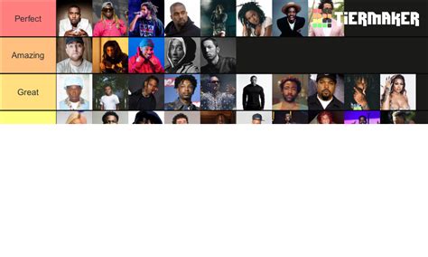 Rapper Tier List Community Rankings TierMaker