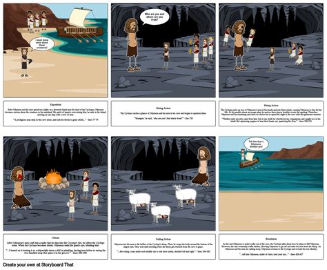 Odysseus And The Cyclops Cave