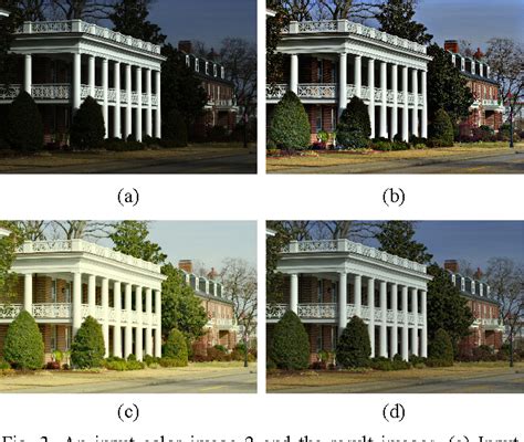 [pdf] color image enhancement using single scale retinex based on an improved image formation