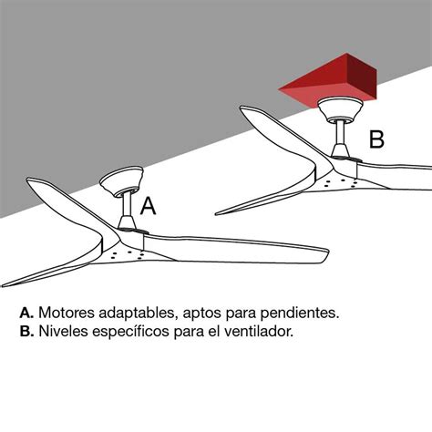 Cómo instalar un ventilador de techo Blog LeonLeds