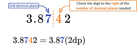 Rounding Decimals Gcse Maths Steps Examples Worksheet